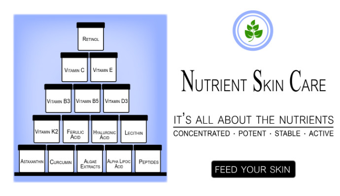 Nutrient Skin Care | Nutrient Skin Care